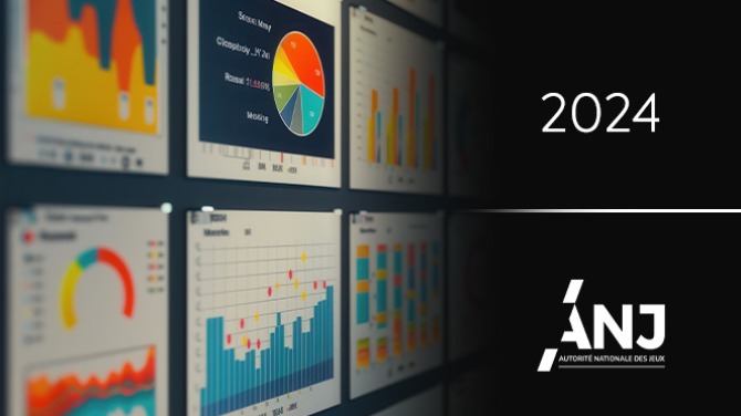 ANJ releases 2024 gambling activity report