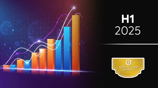 NagaCorp H1 2025 GGR rises 17% to $332.3m