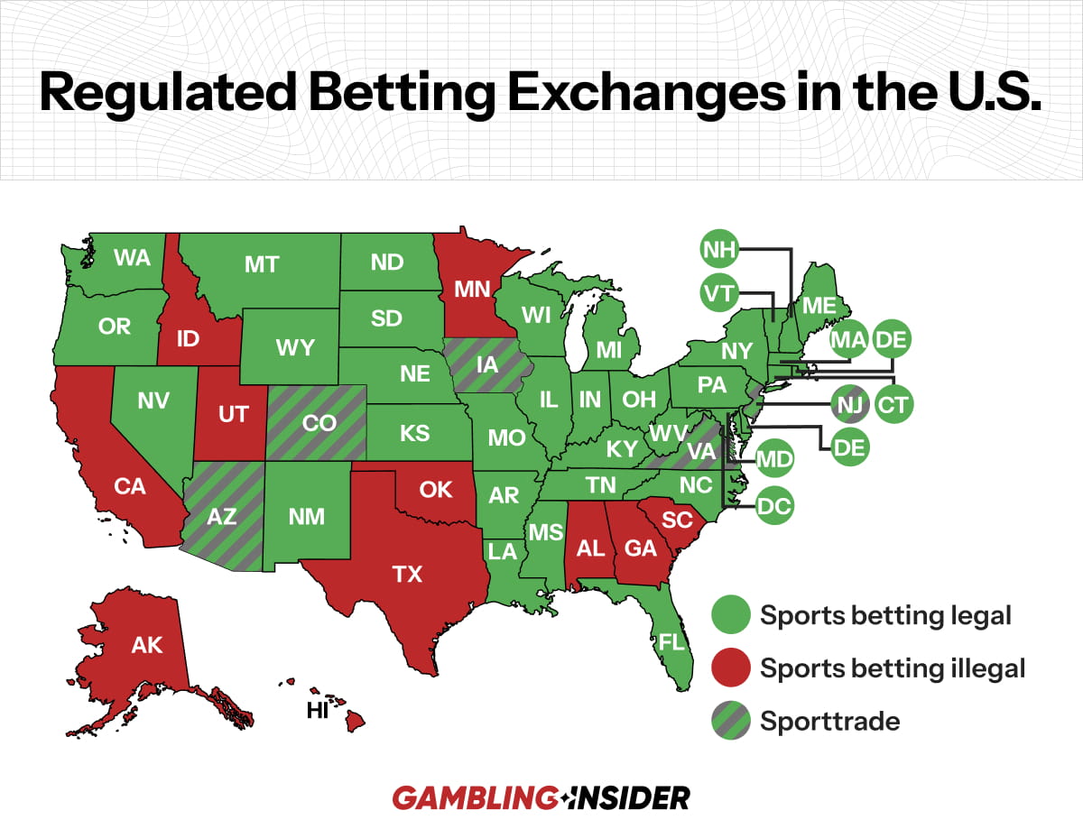 What Is a Betting Exchange, and How Does It Work?