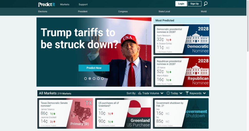 Top 5 Prediction Markets in the U.S. (2026 Guide)